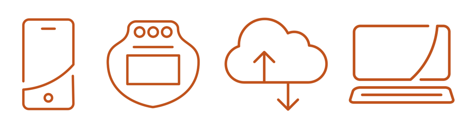 Alltech Rapiread - Alltech